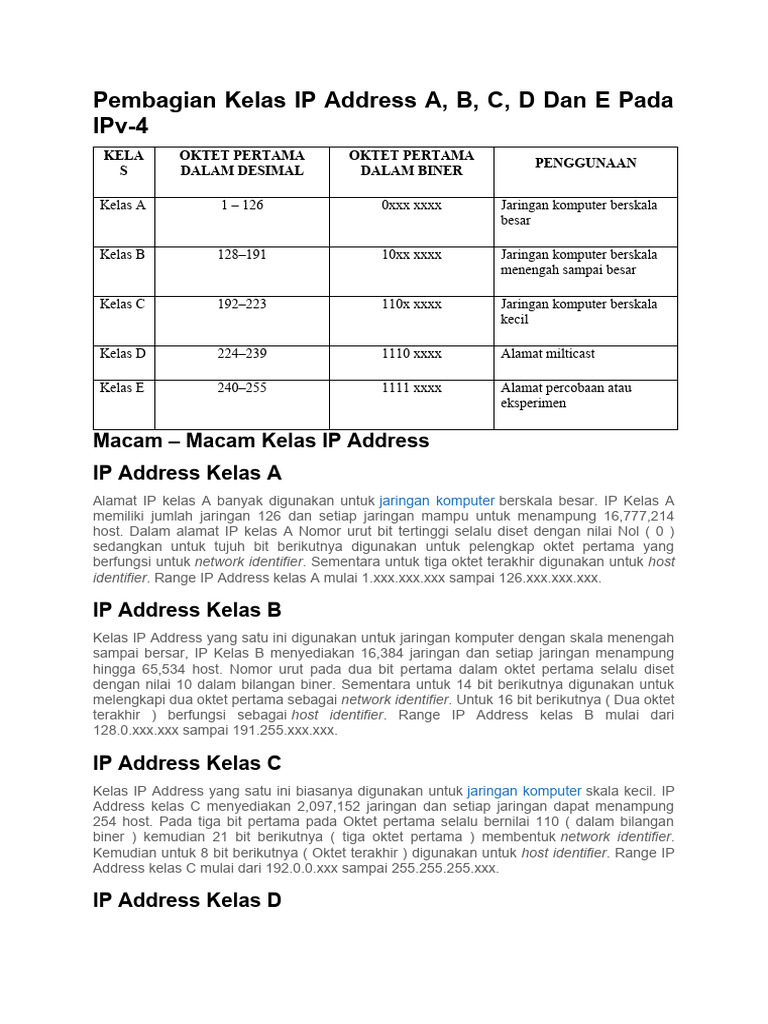 Pembagian Kelas IP Address A Adan Binnar | PDF