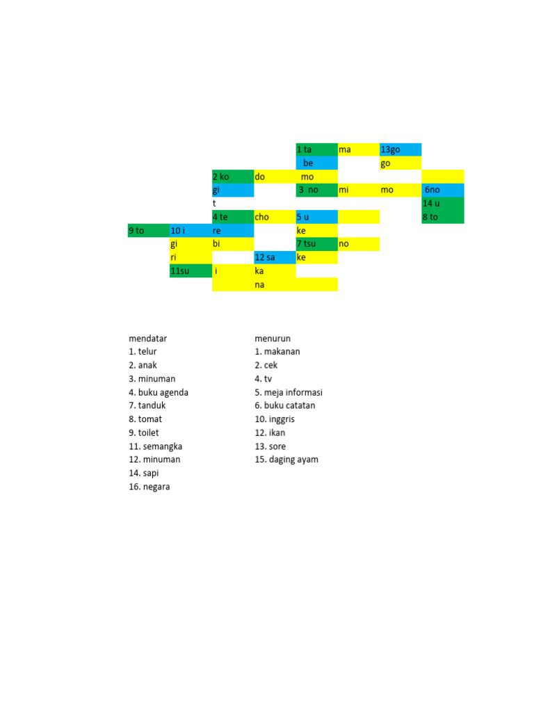 Daging Sapi dalam TTS Inggris | PDF