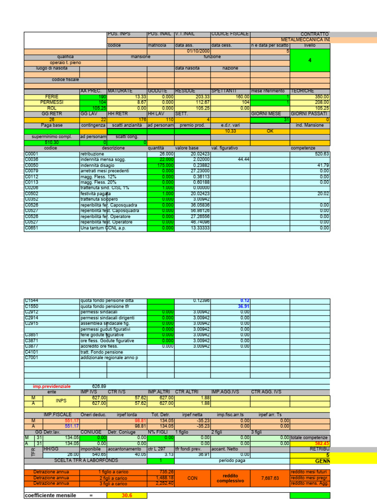 Fac Simile Busta Paga | PDF