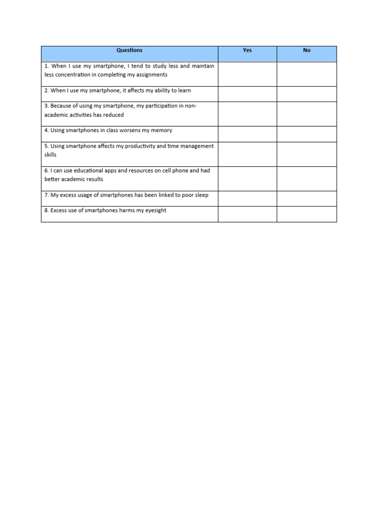 Smartphone Influence Questionnaire | PDF