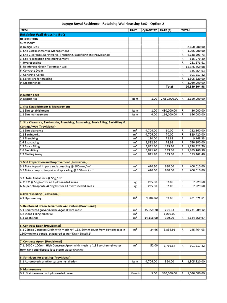 Lugogo Royal Residence - Retaining Wall Grassing BoQ - Option 2 | PDF