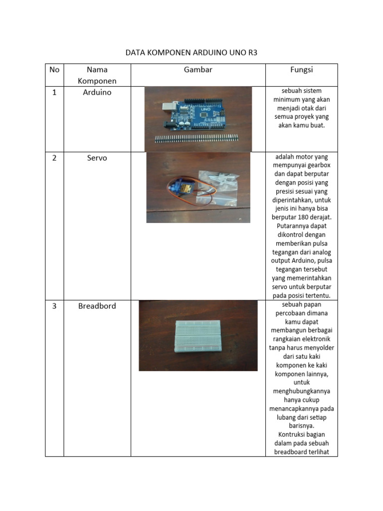 Komponen Arduino Uno R3 dan Fungsinya | PDF