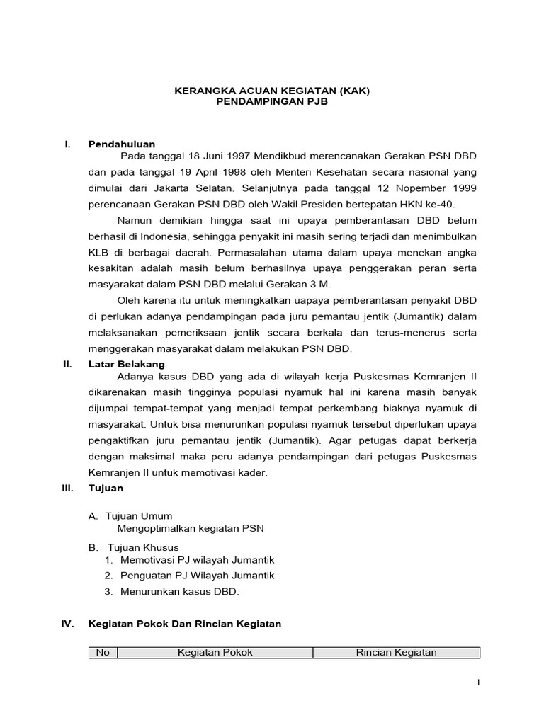Kak Pendampingan PJB | PDF