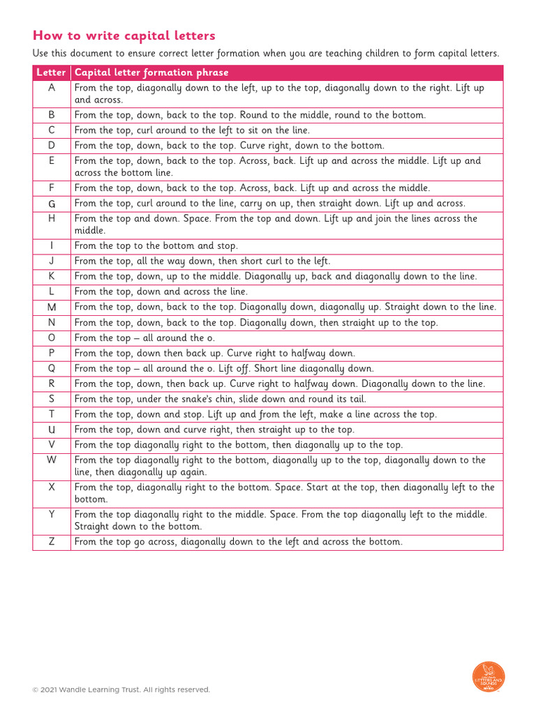 Capital_letter_formation-4 | PDF