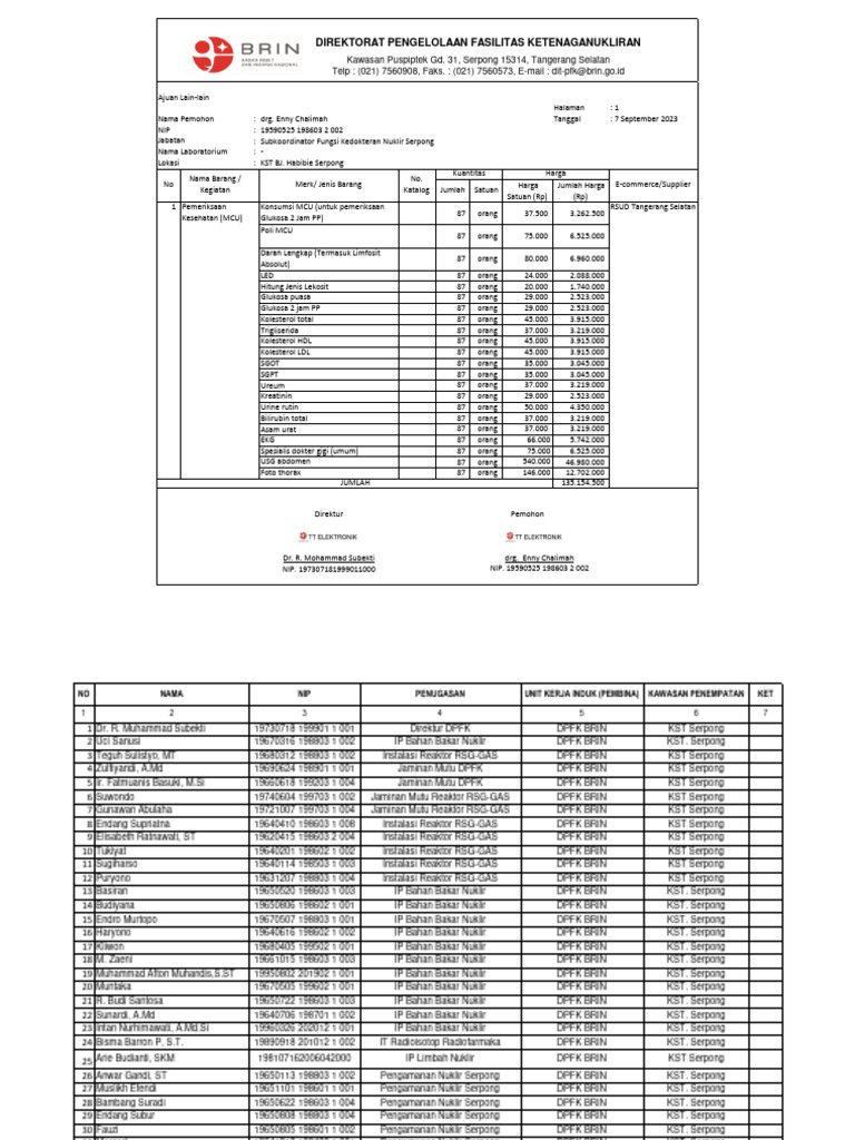 Form Ajuan Dan Peserta MCU - DPFK Serpong Batch 2 | PDF