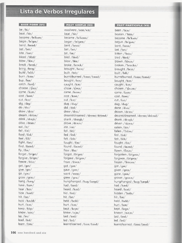 Lista Verbos Irregulares Pdf