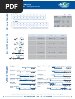 DTC Bus Dimensions | PDF