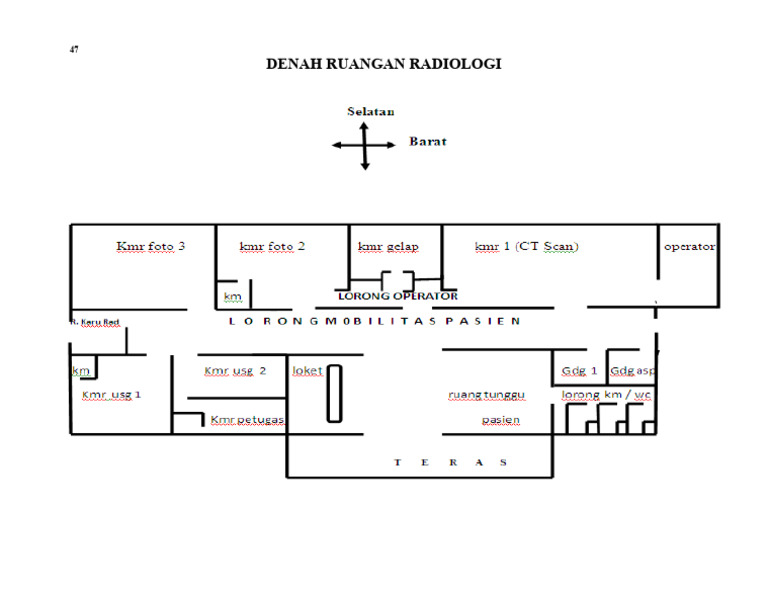126589-Denah Ruangan Radiologi | PDF
