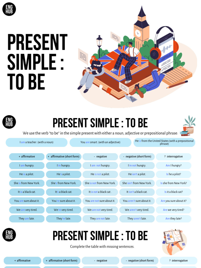 A1 Present Simple To Be | PDF