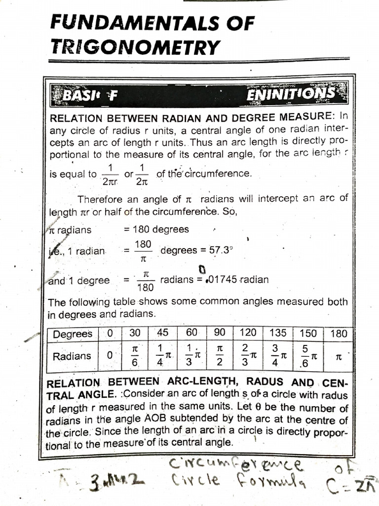 All Trigonometry Formulas | PDF