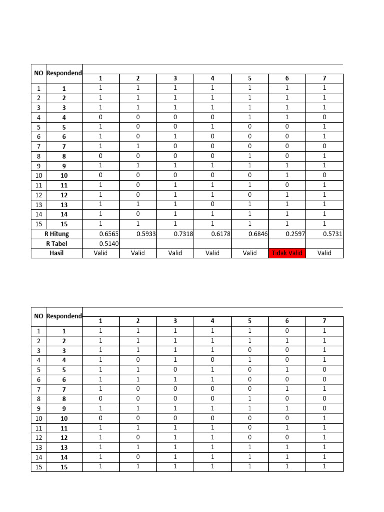 Data Responden | PDF