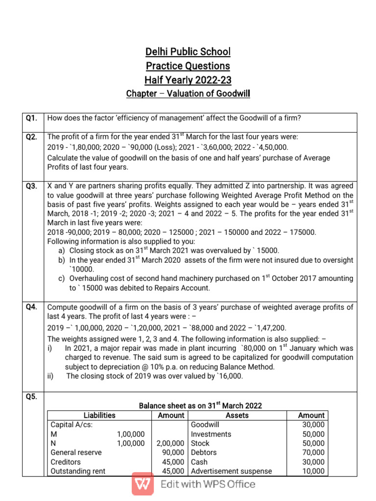 Practice Q's of Goodwill 2 | PDF