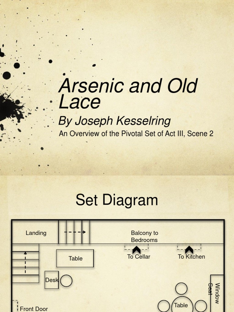 Arsenic and Old Lace Set Analysis | PDF