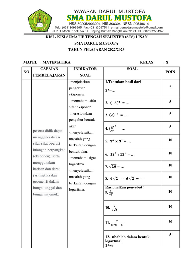 Kisi Kisi Matematika | PDF
