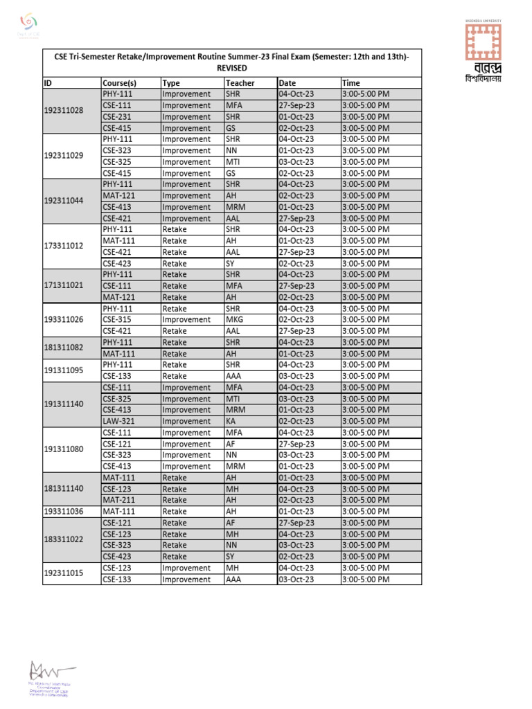 CSE Summer-23 Trimester Final RI Routine-REVSIED | PDF