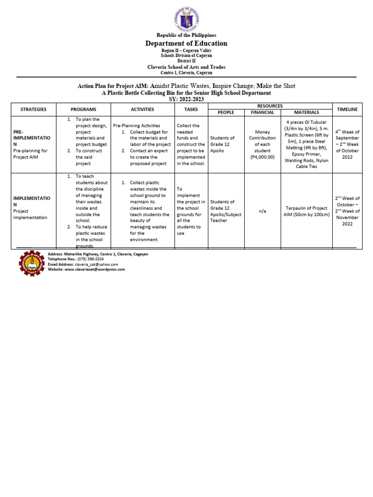 Action Plan For Project AIM | PDF