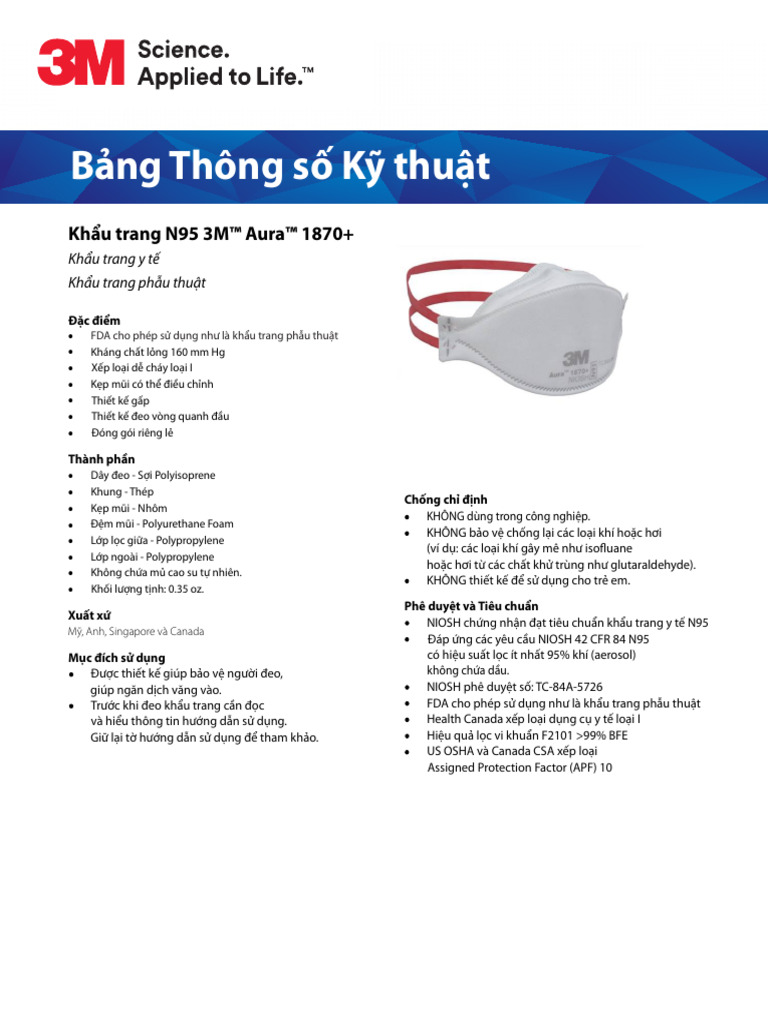 3M 1870+ N95 Dịch | PDF