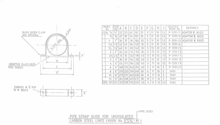 Pipe Strap For Uninsulated CS Pipes | PDF