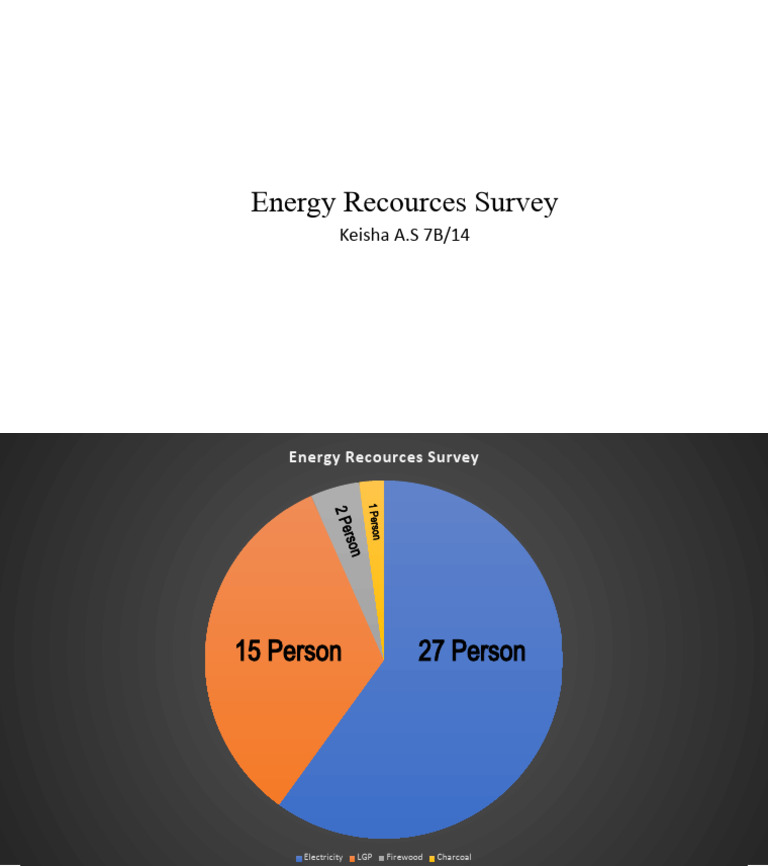 Energy Recources Survey | PDF