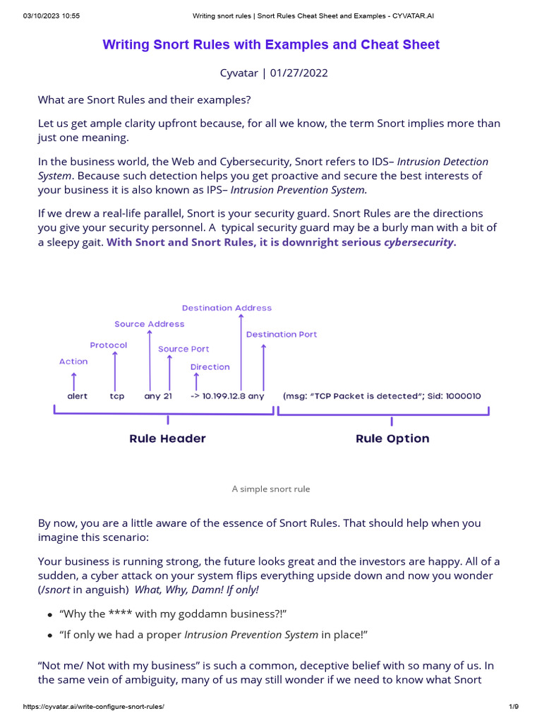 Writing Snort Rules - Snort Rules Cheat Sheet and Examples - CYVATAR ...