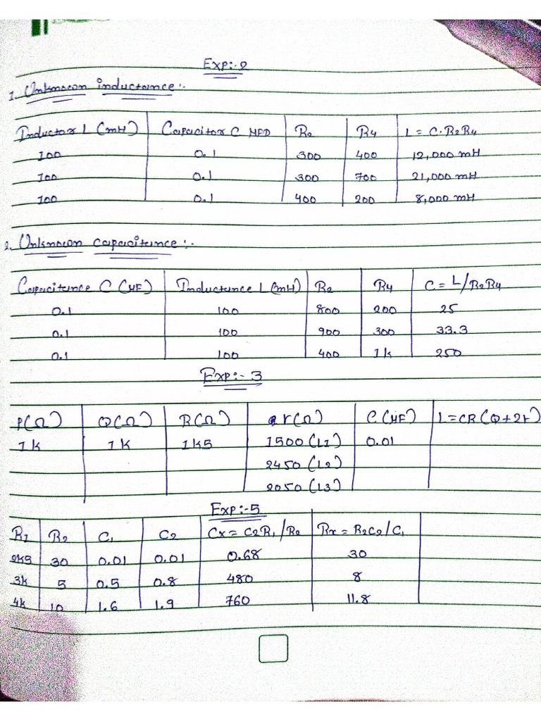 EMI Experiment Observation Tables | PDF
