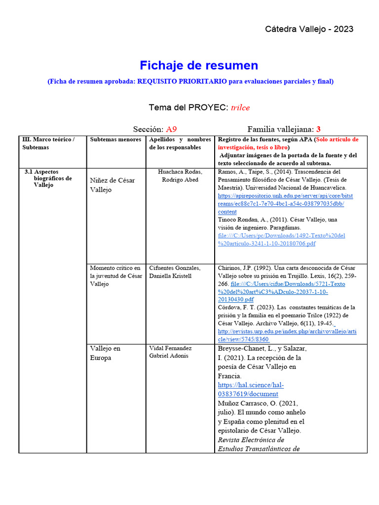 S2_ Formato de La Ficha de Resumen_2023 II Santoya | PDF | Poesía | Puntuación