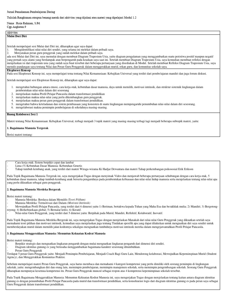 Jurnal Pemahaman Pembelajaran Daring | PDF