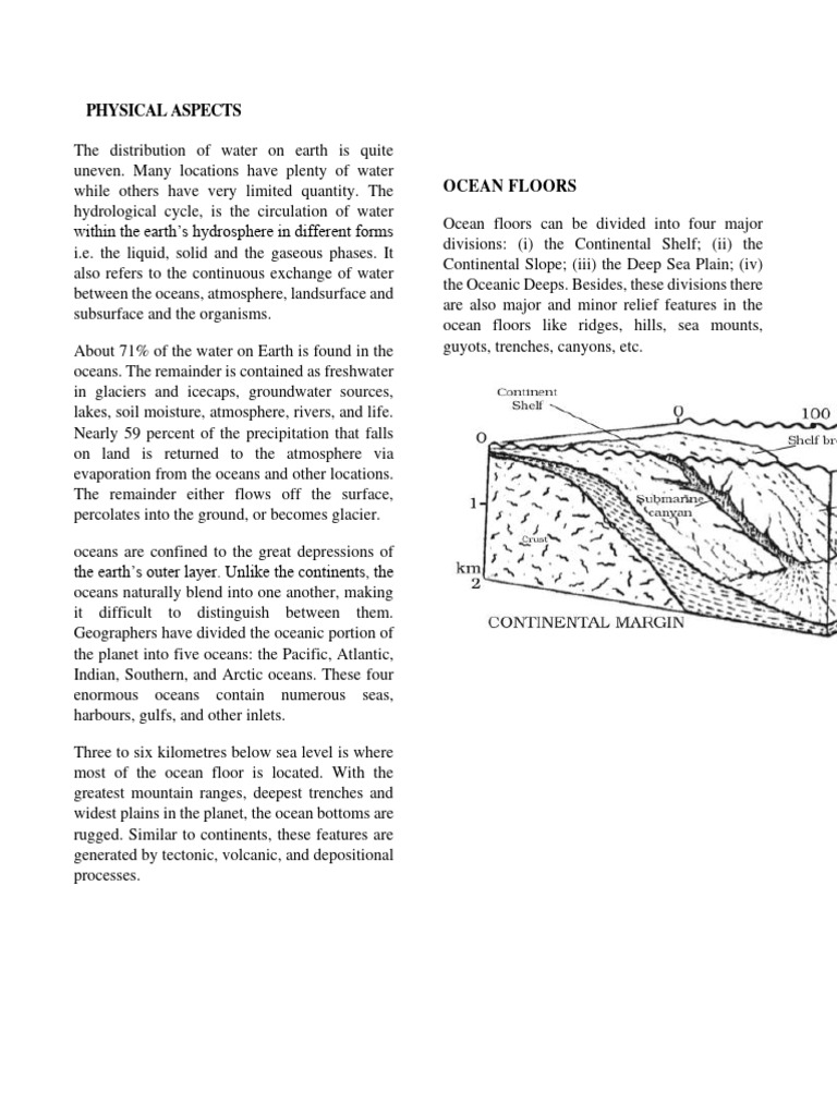 OCEAN - POINTS UNSORTED | PDF