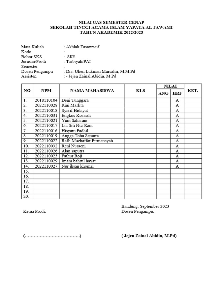 Format Nilai Uas Genap | PDF