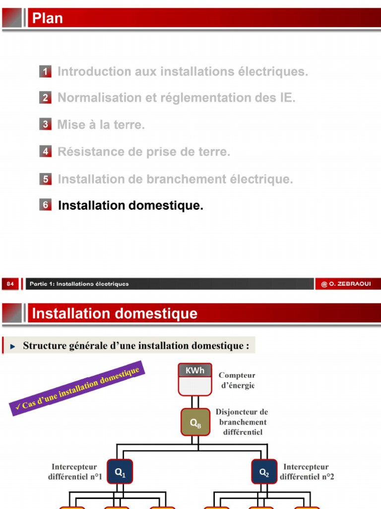 Cours Installations Électriques GCS4 ENSAH P2 | PDF