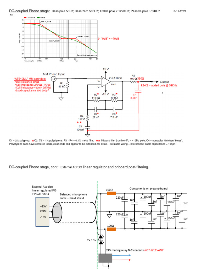 Phono Stage Specs for Audiophiles | PDF