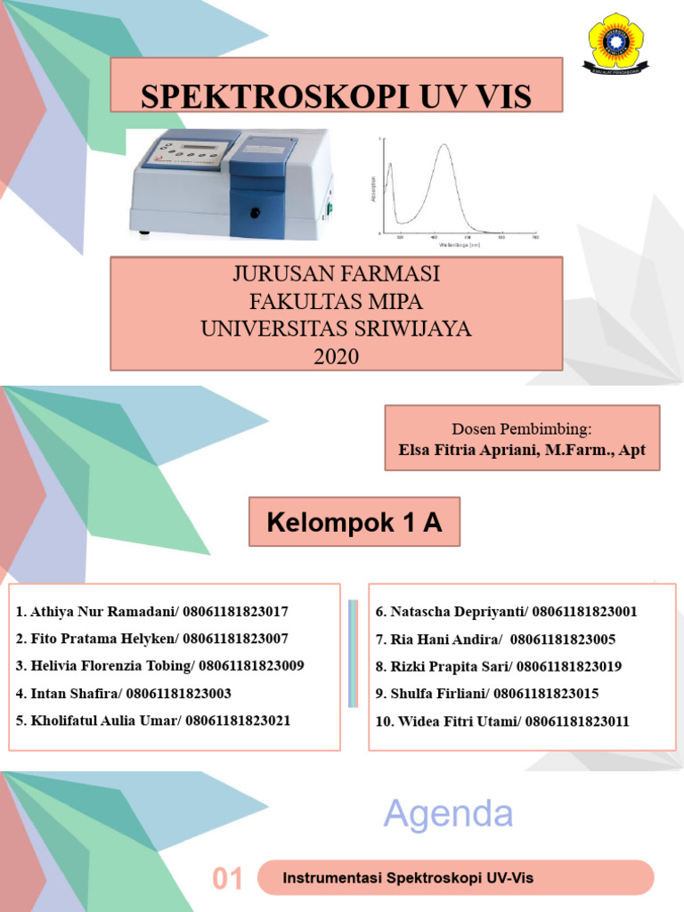 KELOMPOK 1 - ANFAR A - SPEKTRO UV-Vis - PPT | PDF | Kesehatan Holistik | Sains & Matematika