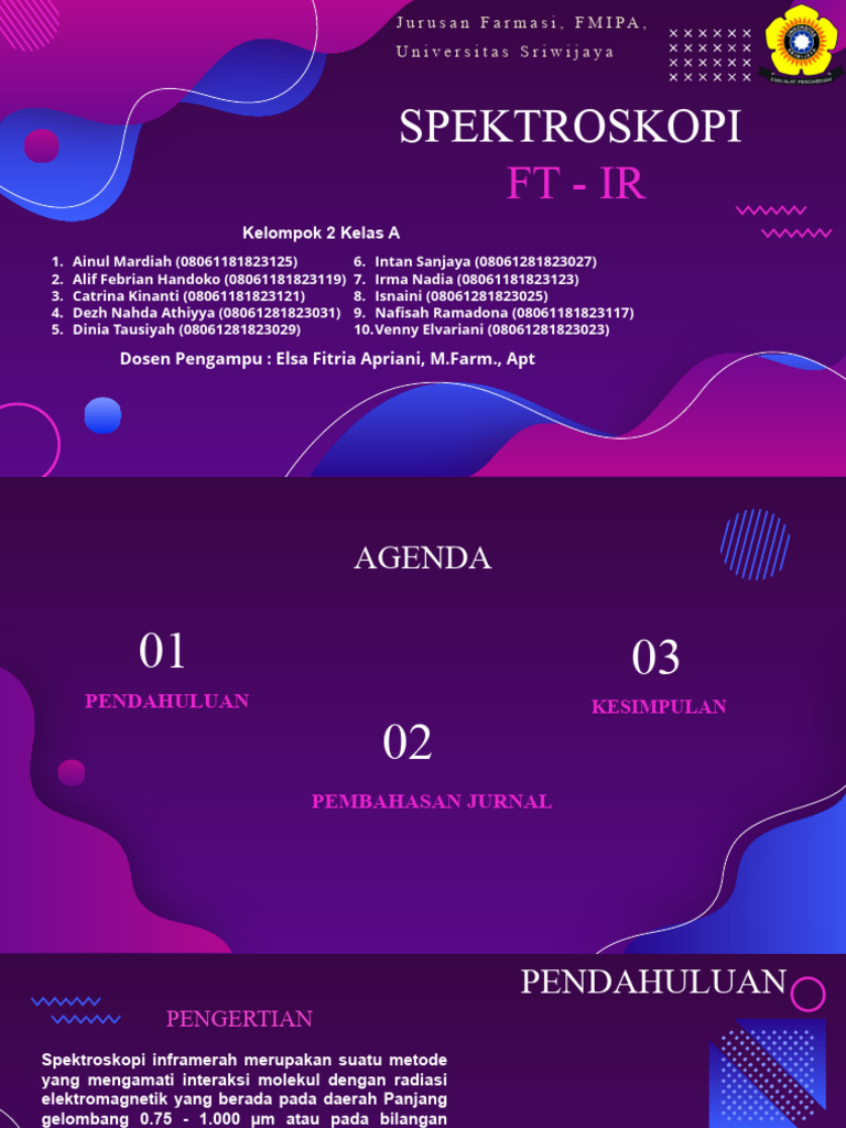 Kelompok 2 A Spektro Ir | PDF