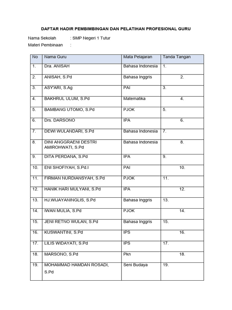 Format Daftar Hadir Bimlatprof Koe | PDF