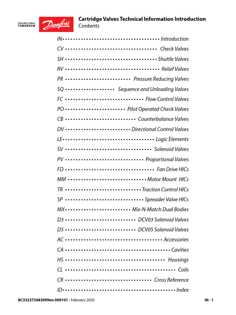ICS Cartridge Valves Technical Information Introduction | PDF