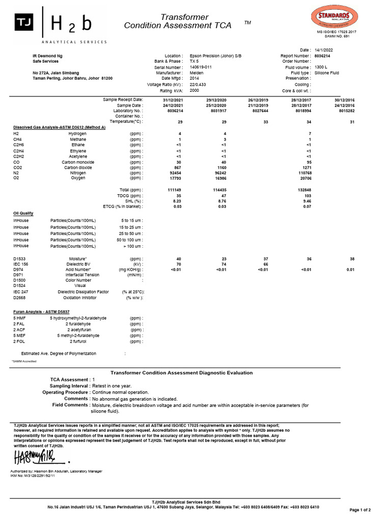 Transformer Condition Assessment Report | PDF | Applied And ...