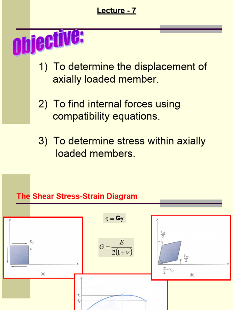 Axially Loaded Member Analysis Techniques | PDF