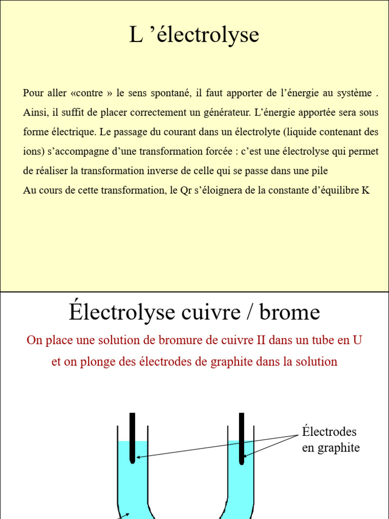 Chap 2 Electrolyse | PDF