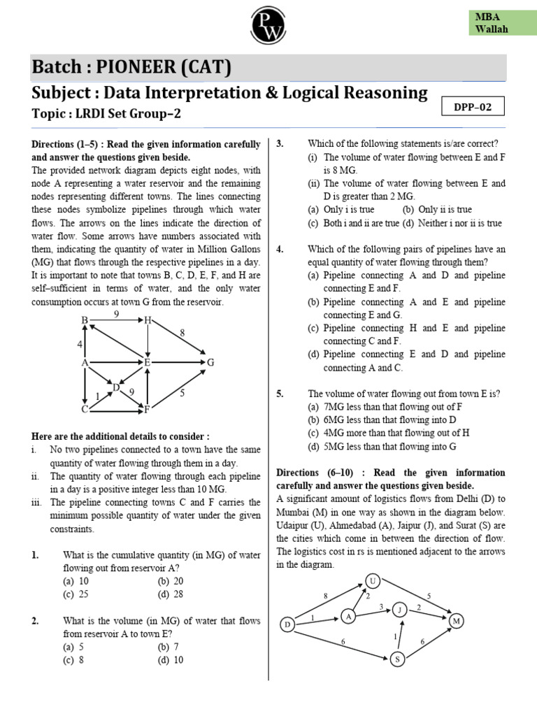 LRDI Sets - LRDI Set Group-2 - DPP-02 - MBA Pioneer 2023 | PDF