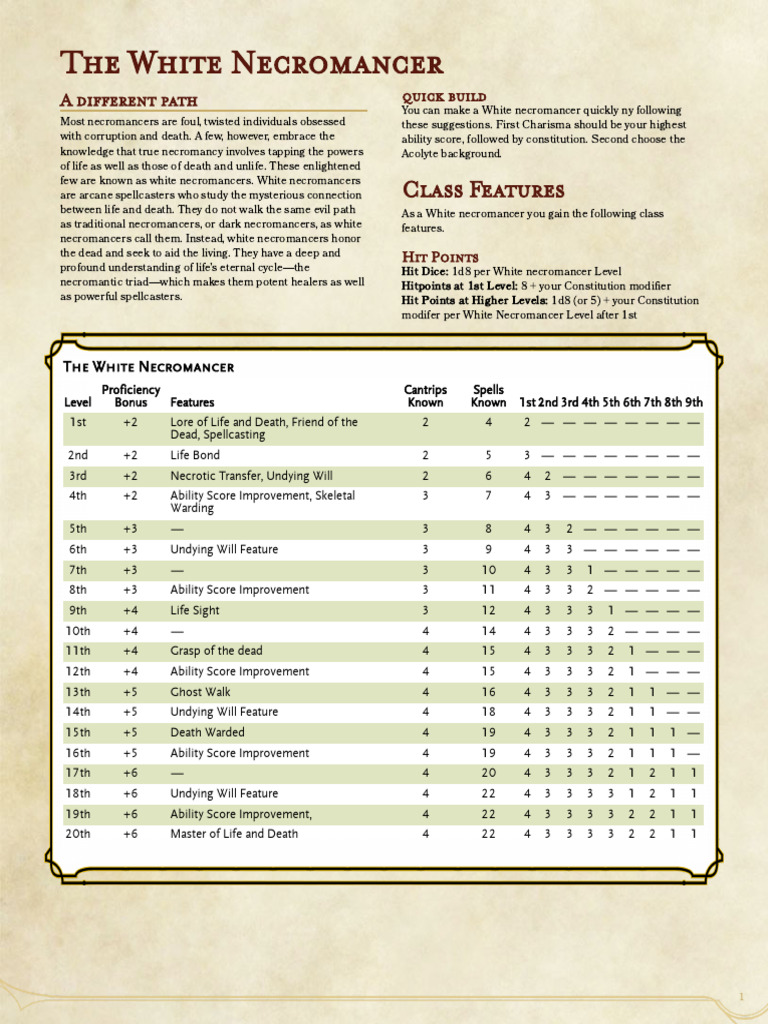 White Necromancer | PDF