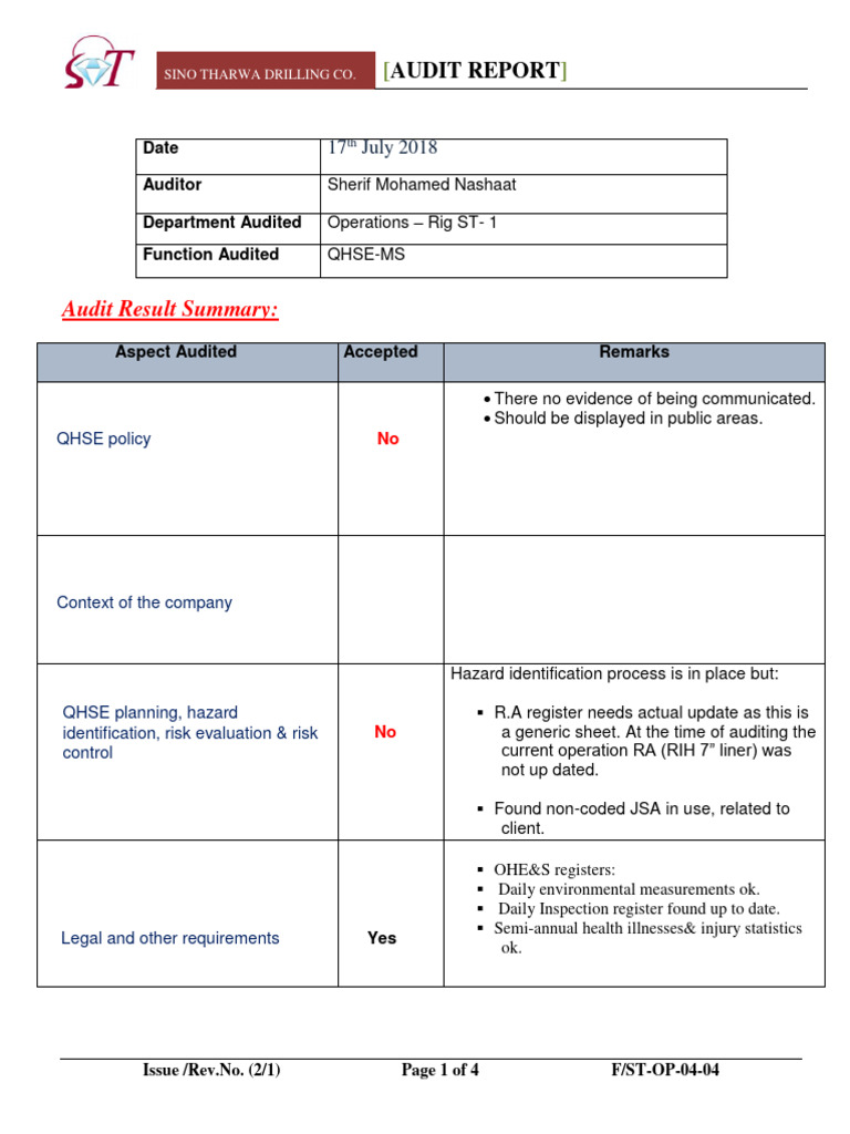 QHSE-MS Audit Repor | PDF