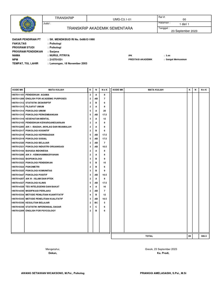 Transkrip Sementara Nurul Fitriya: IPK 3.44 | PDF