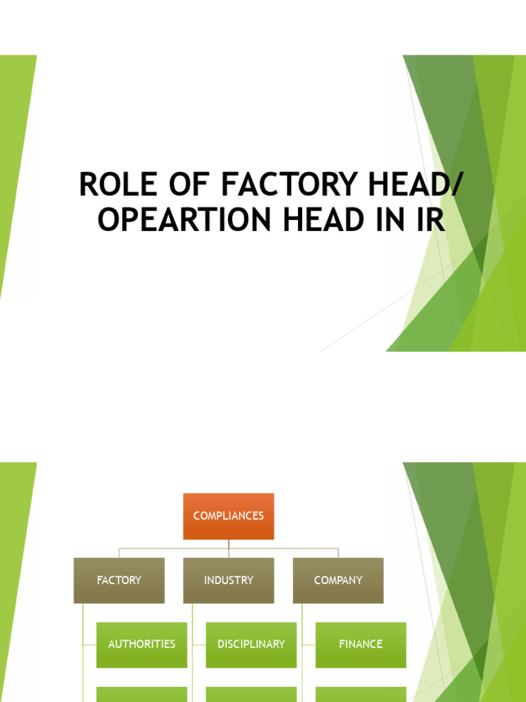 Roles of Factory Manager | PDF | Occupational Safety And Health | Business