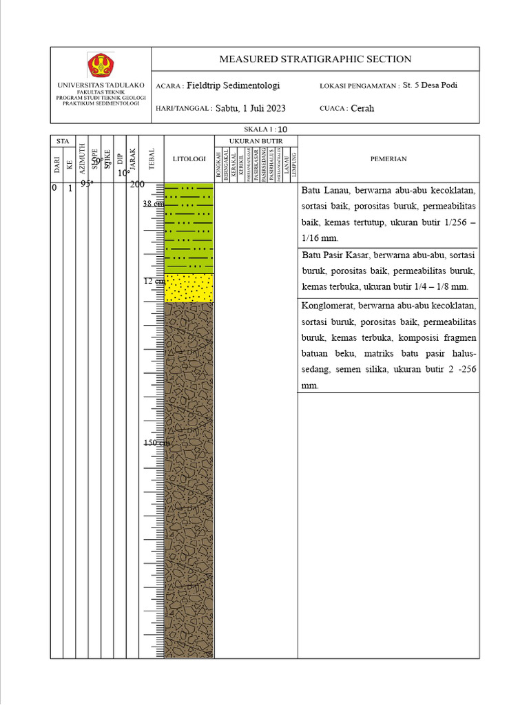 Analisis Sortasi Batuan Sedimentologi | PDF