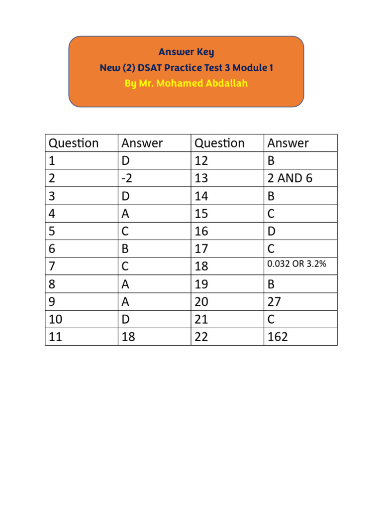 T3-Answer Key DSAT NEW | PDF