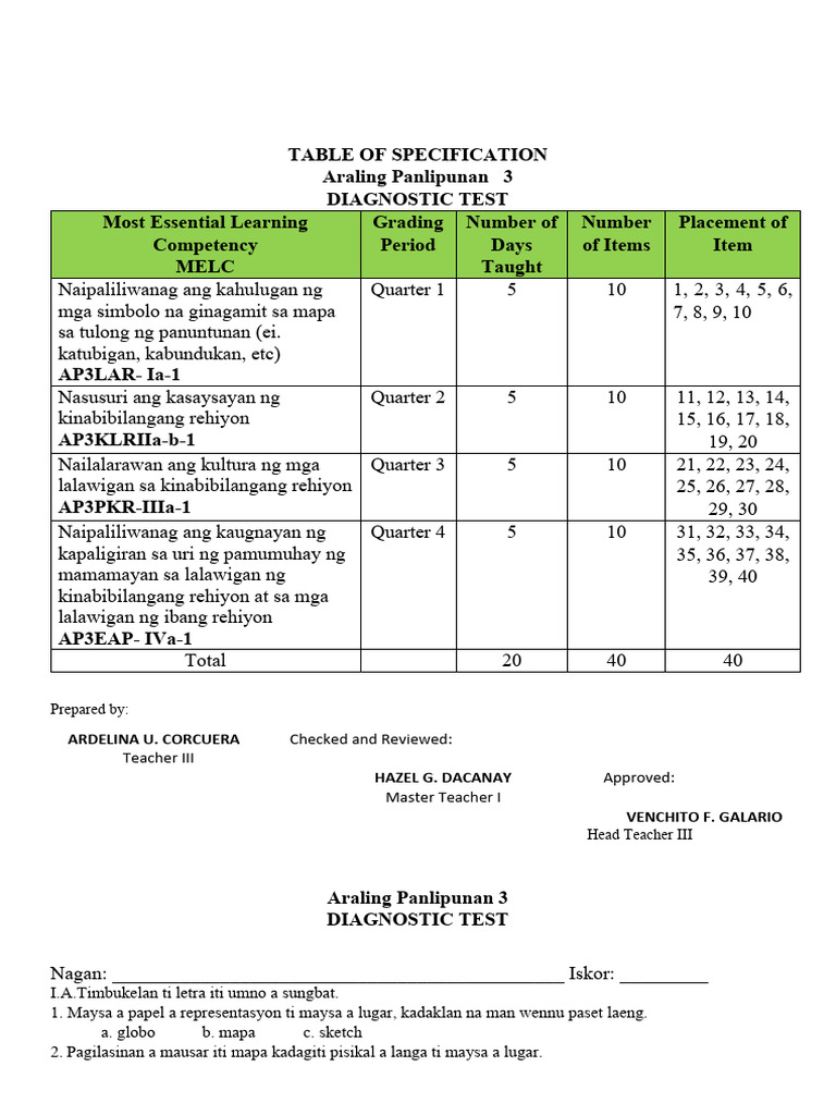 Diagnostic AP 1 | PDF