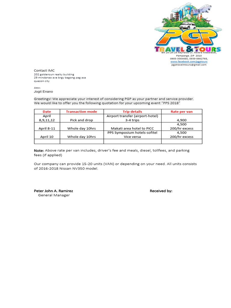 Contact IMC PPS 2018 Rate Card | PDF
