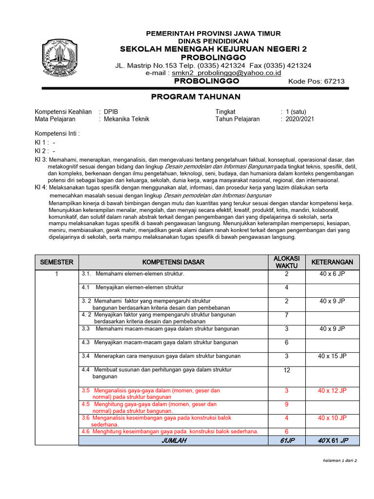 PROTA SMT 2 20-21 | PDF