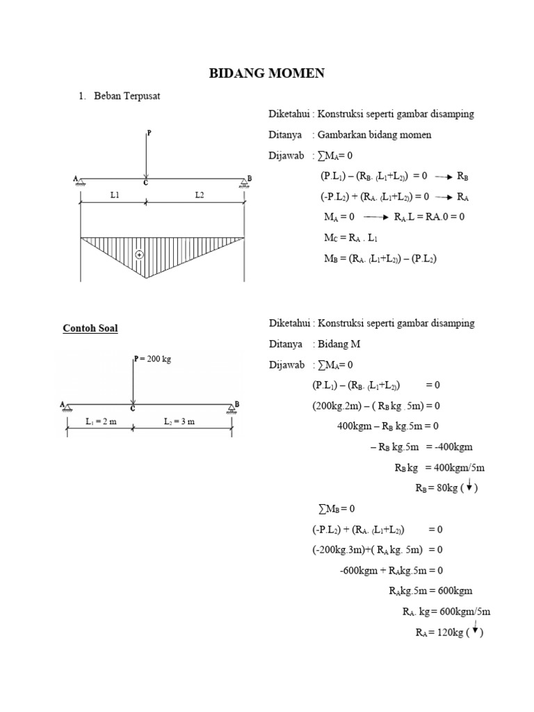 Bidang Momen | PDF