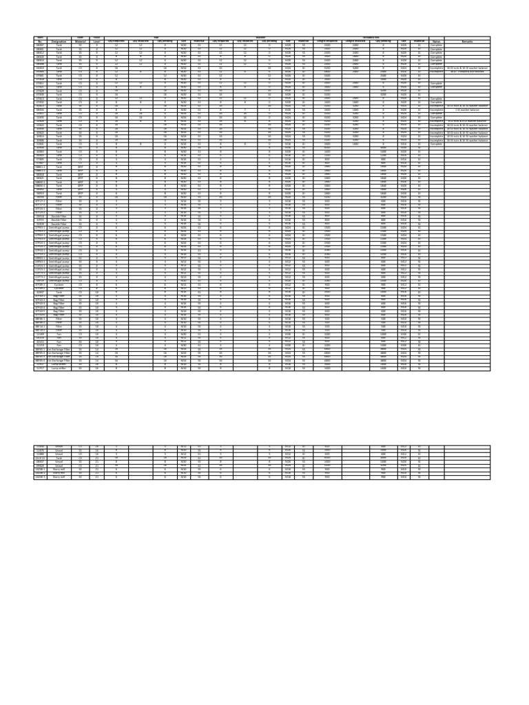 Anchoring Fasteners Tracking List | PDF
